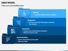 SBAR Model PowerPoint and Google Slides Template - PPT Slides