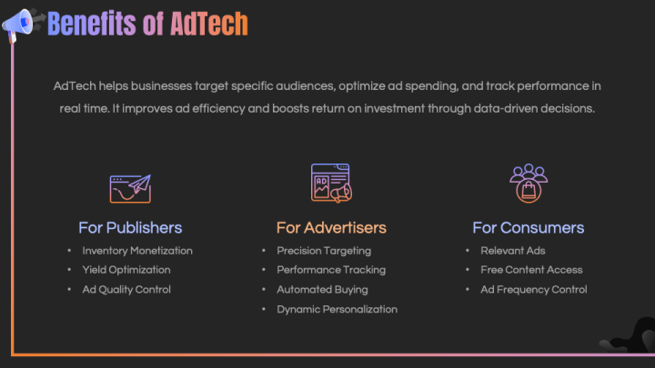 AdTech PowerPoint and Google Slides Template - PPT Slides