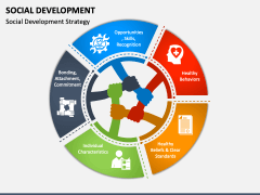 Social Development PowerPoint and Google Slides Template - PPT Slides