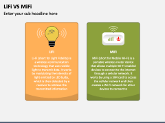 LiFi Vs MiFi PowerPoint and Google Slides Template - PPT Slides