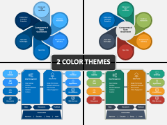 Open Government PowerPoint and Google Slides Template - PPT Slides