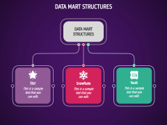 Data Mart PowerPoint and Google Slides Template - PPT Slides