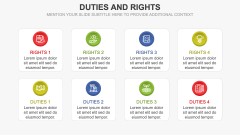 Duties and Rights PowerPoint and Google Slides Template - PPT Slides