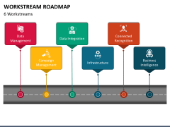 Workstream Roadmap PowerPoint and Google Slides Template - PPT Slides