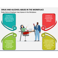 Workplace PowerPoint & Google Slides Templates