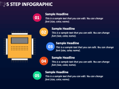 Free - Computer Hardware Presentation Theme for PowerPoint and Google ...