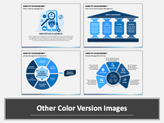 Identity Management PowerPoint and Google Slides Template - PPT Slides