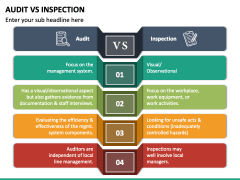 Audit Vs Inspection PowerPoint and Google Slides Template - PPT Slides