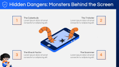 Free - Online Safety for Kids PowerPoint and Google Slides Template ...