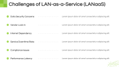 LAN-as-a-service (LANaaS) PowerPoint and Google Slides Template - PPT ...