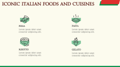 Free - Culture of Italy PowerPoint and Google Slides Template - PPT Slides