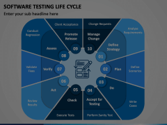Software Testing Life Cycle (STLC) PowerPoint and Google Slides ...