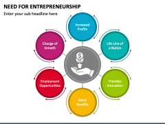 Need for Entrepreneurship PowerPoint and Google Slides Template - PPT ...