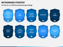 Networking Strategy PowerPoint and Google Slides Template - PPT Slides