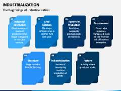 Industrialization PowerPoint and Google Slides Template - PPT Slides
