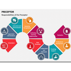 Page 7 - Roles and Responsibilities Templates for PowerPoint and Google ...