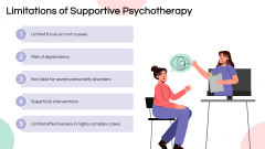 Supportive Psychotherapy PowerPoint and Google Slides Template - PPT Slides