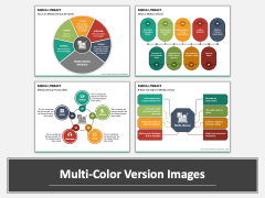 Media Literacy PowerPoint and Google Slides Template - PPT Slides