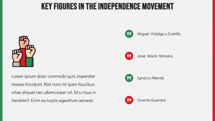 Free - Mexican Independence Day PowerPoint and Google Slides Template ...
