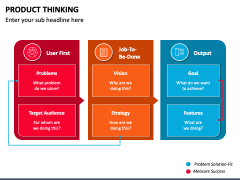 Product Thinking PowerPoint and Google Slides Template - PPT Slides