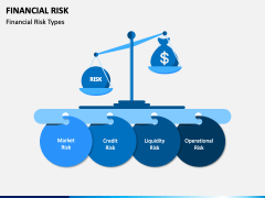 Financial Risk PowerPoint and Google Slides Template - PPT Slides