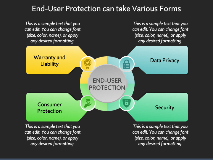 End-User Protection PowerPoint and Google Slides Template - PPT Slides