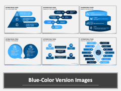 International Trade PowerPoint and Google Slides Template - PPT Slides