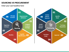Sourcing Vs Procurement PowerPoint and Google Slides Template - PPT Slides