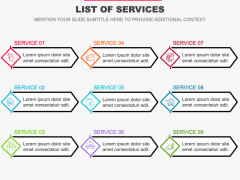 List of Services PowerPoint and Google Slides Template - PPT Slides