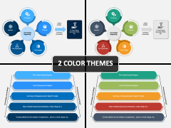 Knowledge Assets PowerPoint and Google Slides Template - PPT Slides