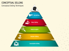 Conceptual Selling PowerPoint and Google Slides Template - PPT Slides