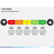 Rating Scale PowerPoint Template and Google Slides Theme