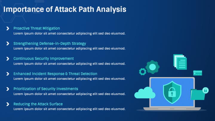 Attack Path Analysis PowerPoint and Google Slides Template - PPT Slides