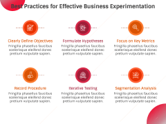 Business Experimentation PowerPoint and Google Slides Template - PPT Slides