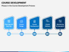 Course Development PowerPoint and Google Slides Template - PPT Slides