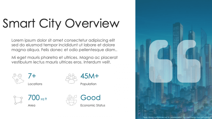 Free - Smart City Theme for PowerPoint and Google Slides - PPT Slides