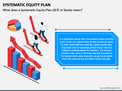 Systematic Equity Plan PowerPoint and Google Slides Template - PPT Slides