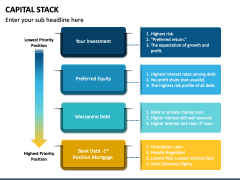 Capital Stack PowerPoint and Google Slides Template - PPT Slides