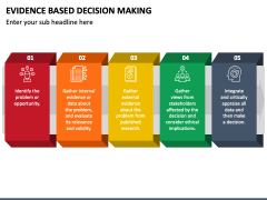 Evidence Based Decision Making PowerPoint and Google Slides Template ...