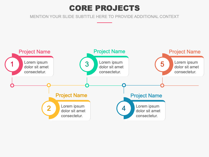 Core Projects PowerPoint and Google Slides Template - PPT Slides