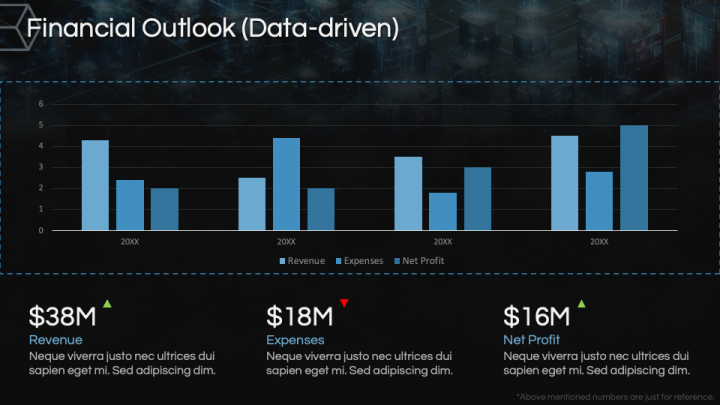 Blockchain Technology Theme for PowerPoint and Google Slides - PPT Slides