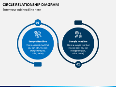 Circle Relationship Diagram PowerPoint and Google Slides Template - PPT ...