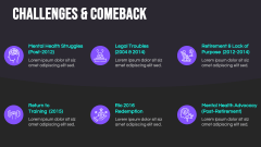 Free - Michael Phelps PowerPoint and Google Slides Template - PPT Slides