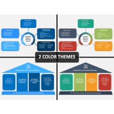Integrated Assurance PowerPoint Template | SketchBubble