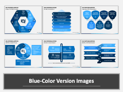 SKU Rationalization PowerPoint and Google Slides Template - PPT Slides