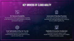 Cloud Agility PowerPoint and Google Slides Template - PPT Slides
