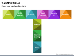 T Shaped Skills PowerPoint and Google Slides Template - PPT Slides