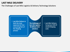 Last Mile Delivery PowerPoint and Google Slides Template - PPT Slides
