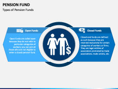 Pension Fund PowerPoint and Google Slides Template - PPT Slides
