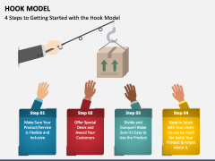 Hook Model PowerPoint and Google Slides Template - PPT Slides